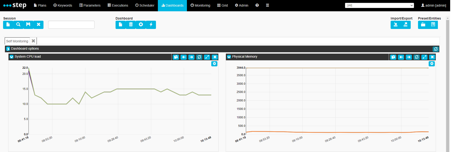 Self Monitoring Dashboard | Exense Resource Repository