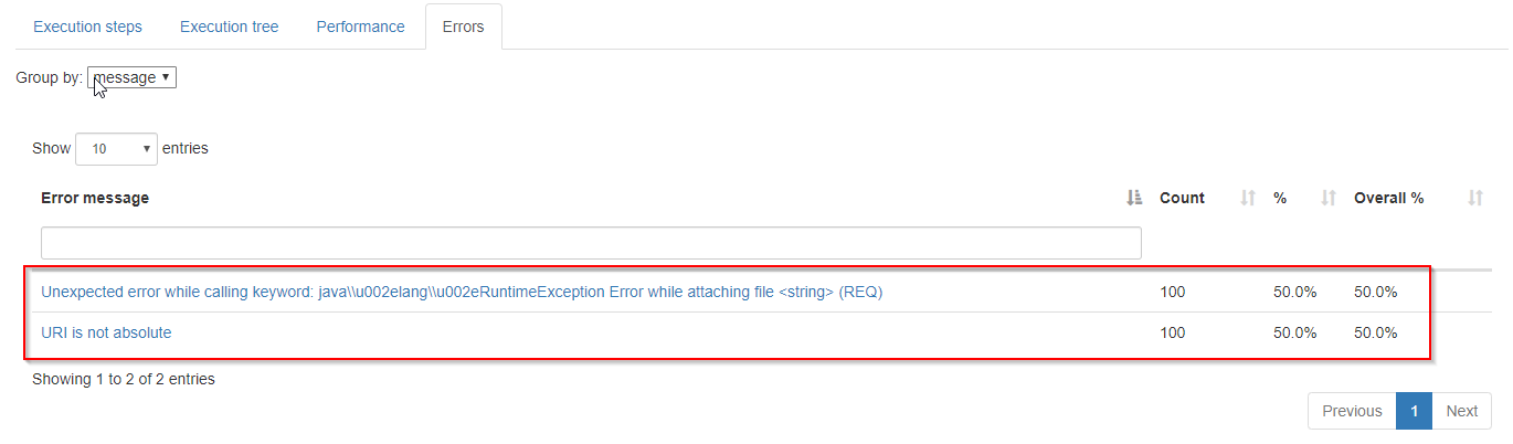 Reporting | Exense Resource Repository