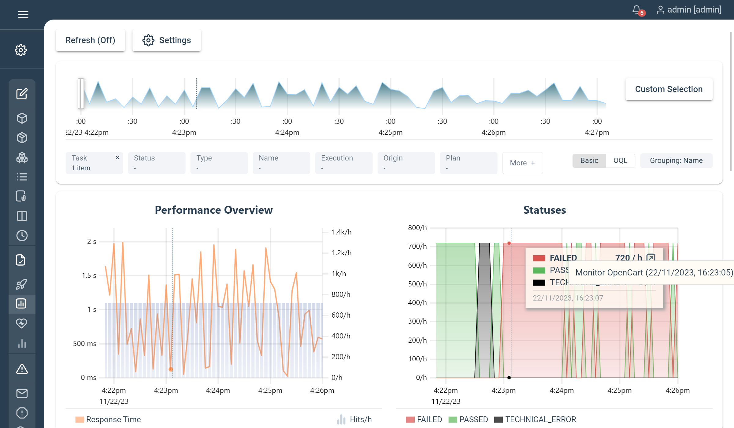Analytics | Exense Resource Repository