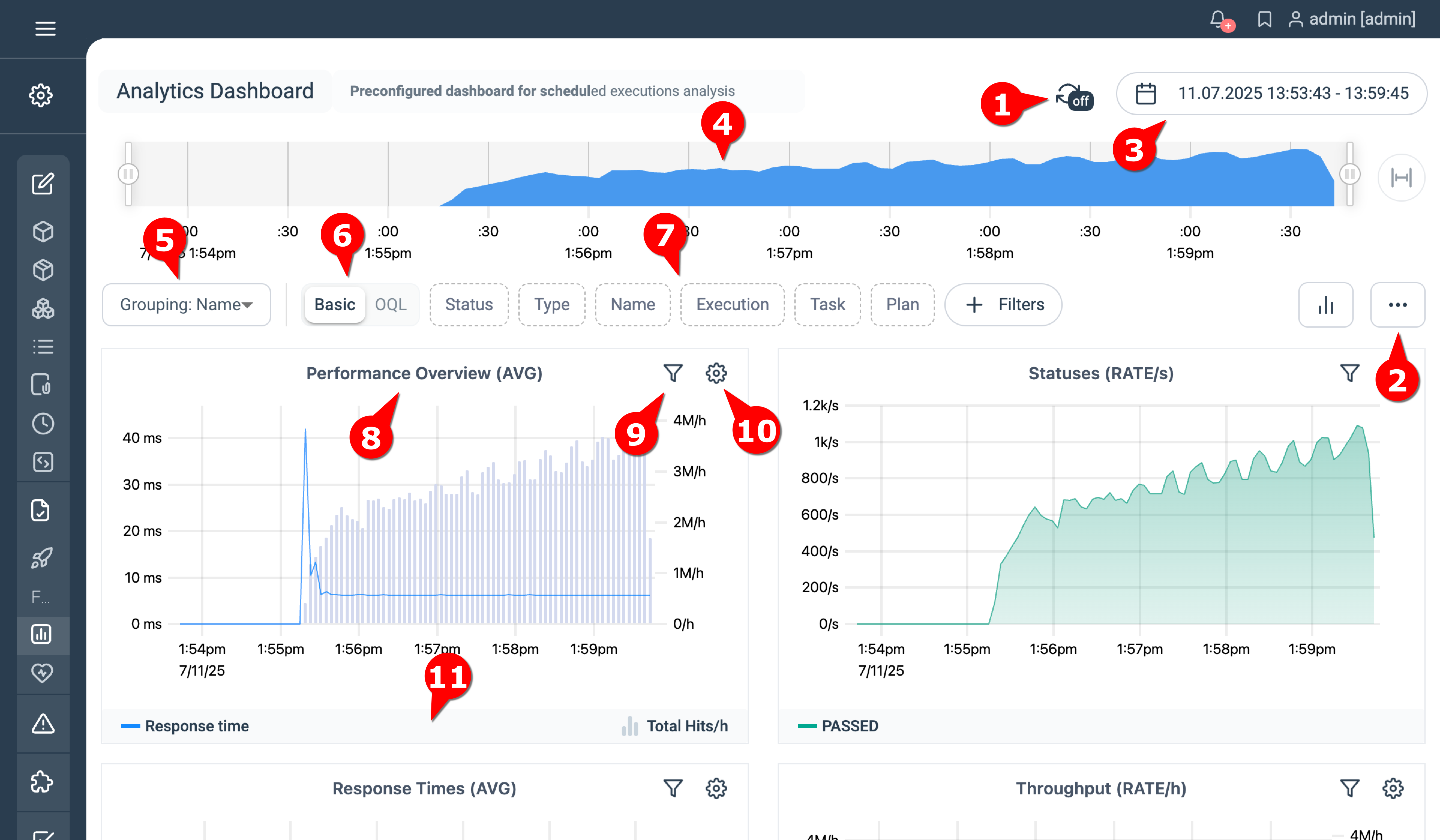 Analytics | Exense Resource Repository